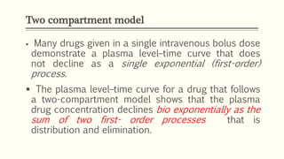Multicompartment model IV Bolus | PPTX