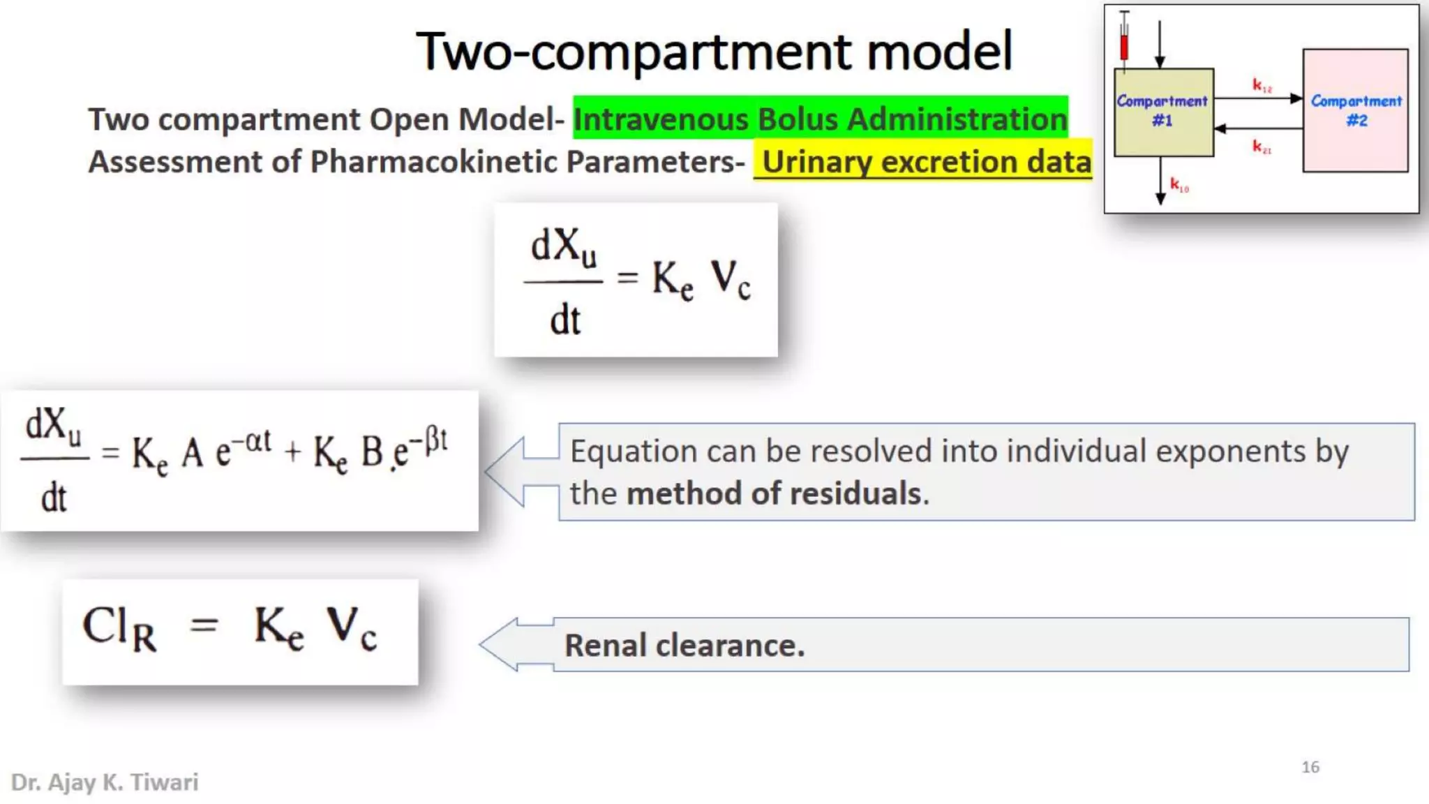Multicompartment models by akt | PPTX