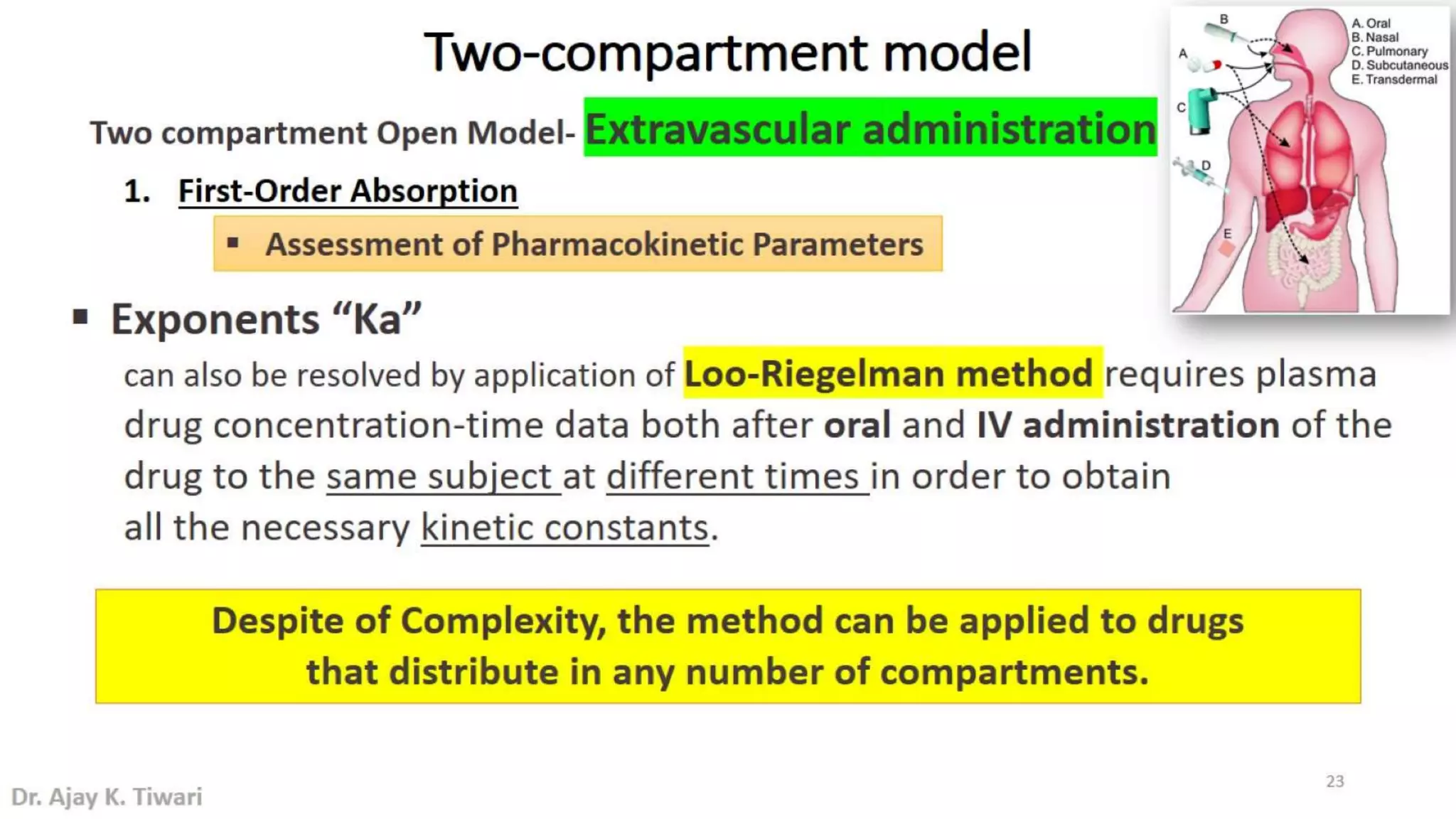 Multicompartment models by akt | PPTX