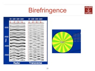 Multicomponent Seismic Data API | PPT