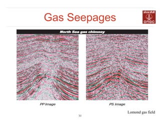 Multicomponent Seismic Data API | PPT