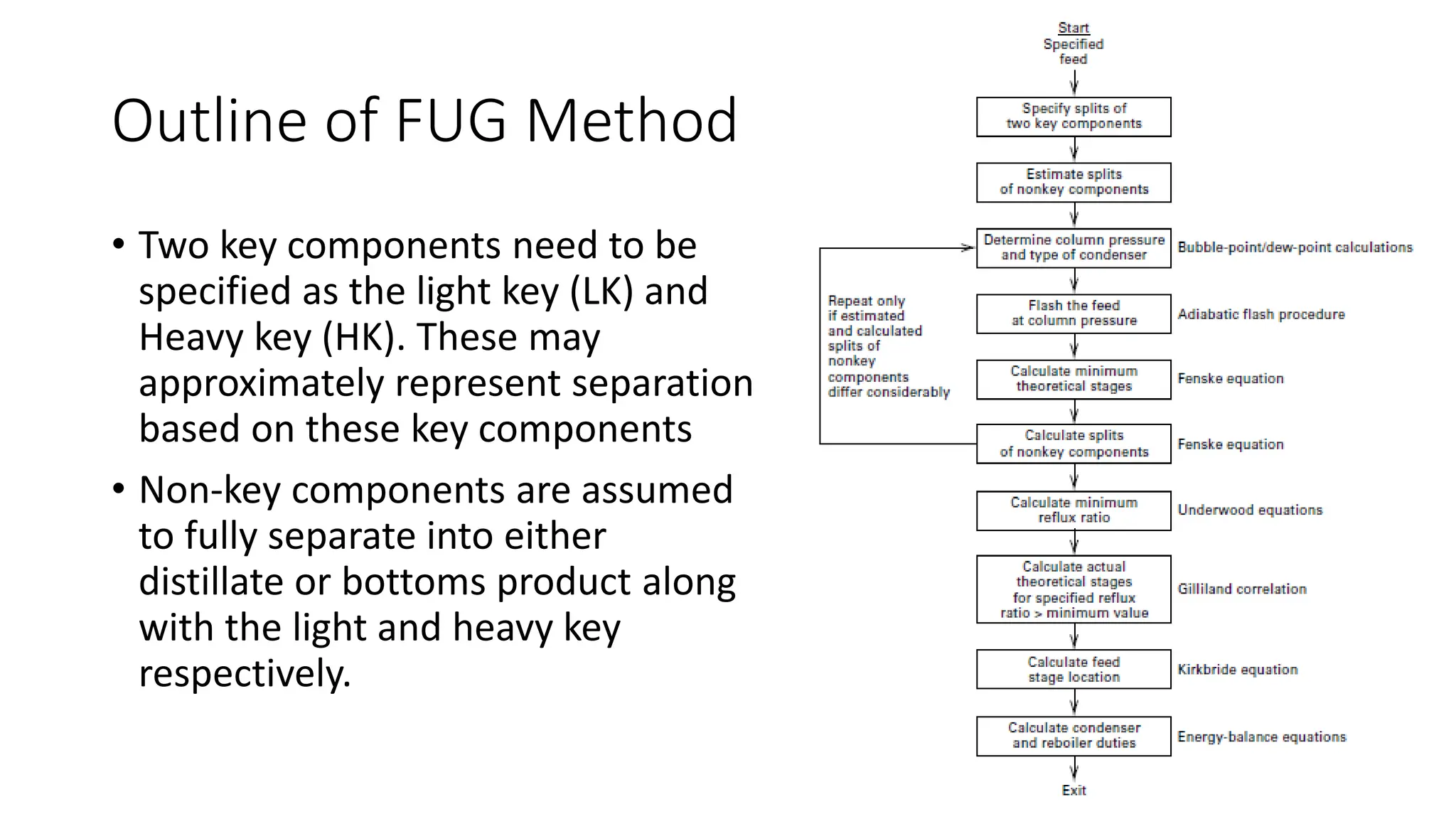 Multicomponent Distillation using the Fenske-Underwood-Gilliland Method.pdf