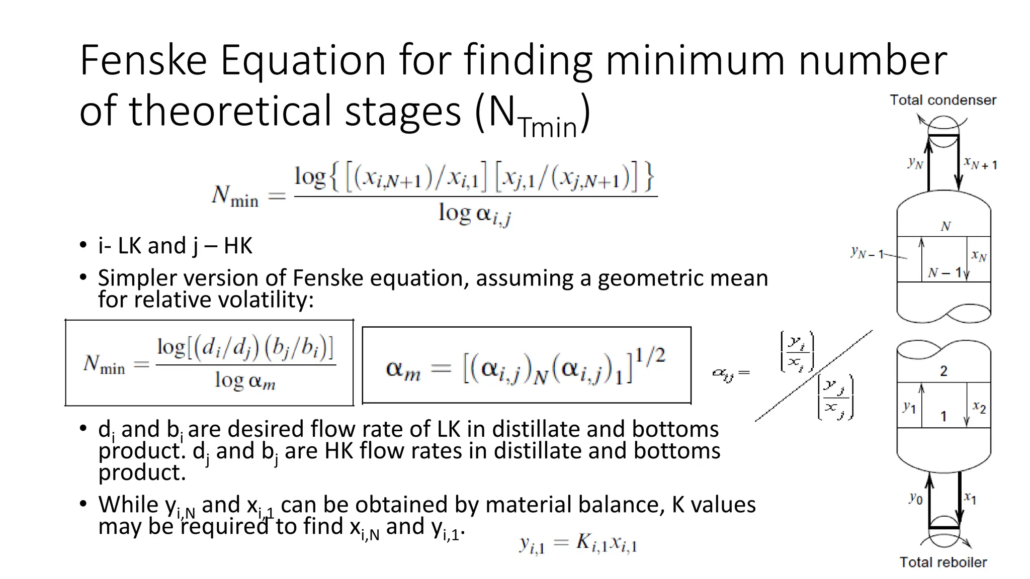 Multicomponent Distillation using the Fenske-Underwood-Gilliland Method.pdf