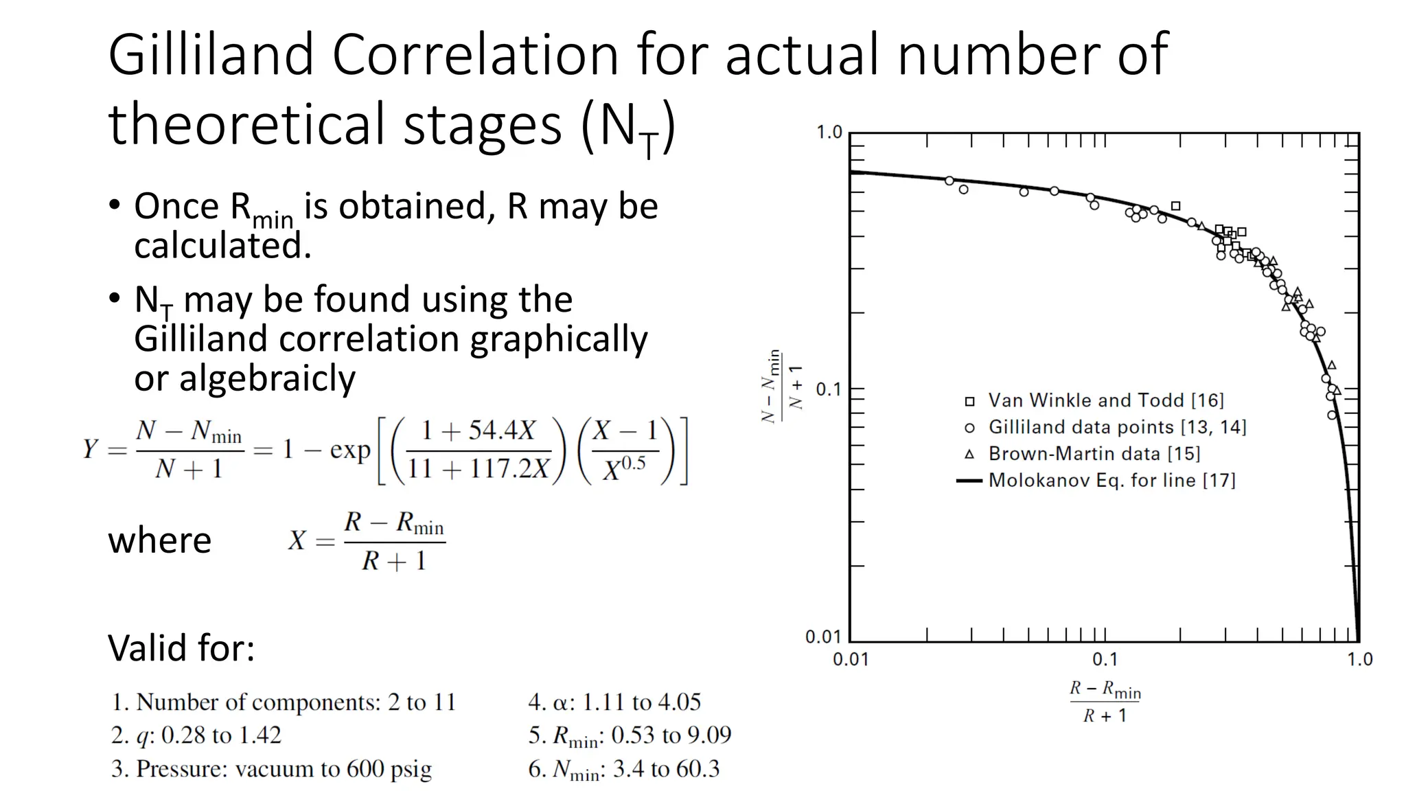 Multicomponent Distillation using the Fenske-Underwood-Gilliland Method.pdf
