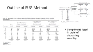 Multicomponent Distillation using the Fenske-Underwood-Gilliland Method.pdf
