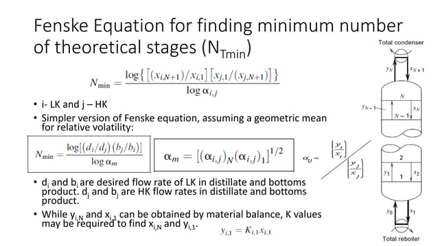 Multicomponent Distillation using the Fenske-Underwood-Gilliland Method.pdf