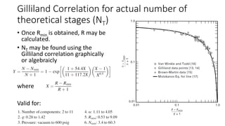 Multicomponent Distillation using the Fenske-Underwood-Gilliland Method.pdf