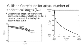 Multicomponent Distillation using the Fenske-Underwood-Gilliland Method.pdf