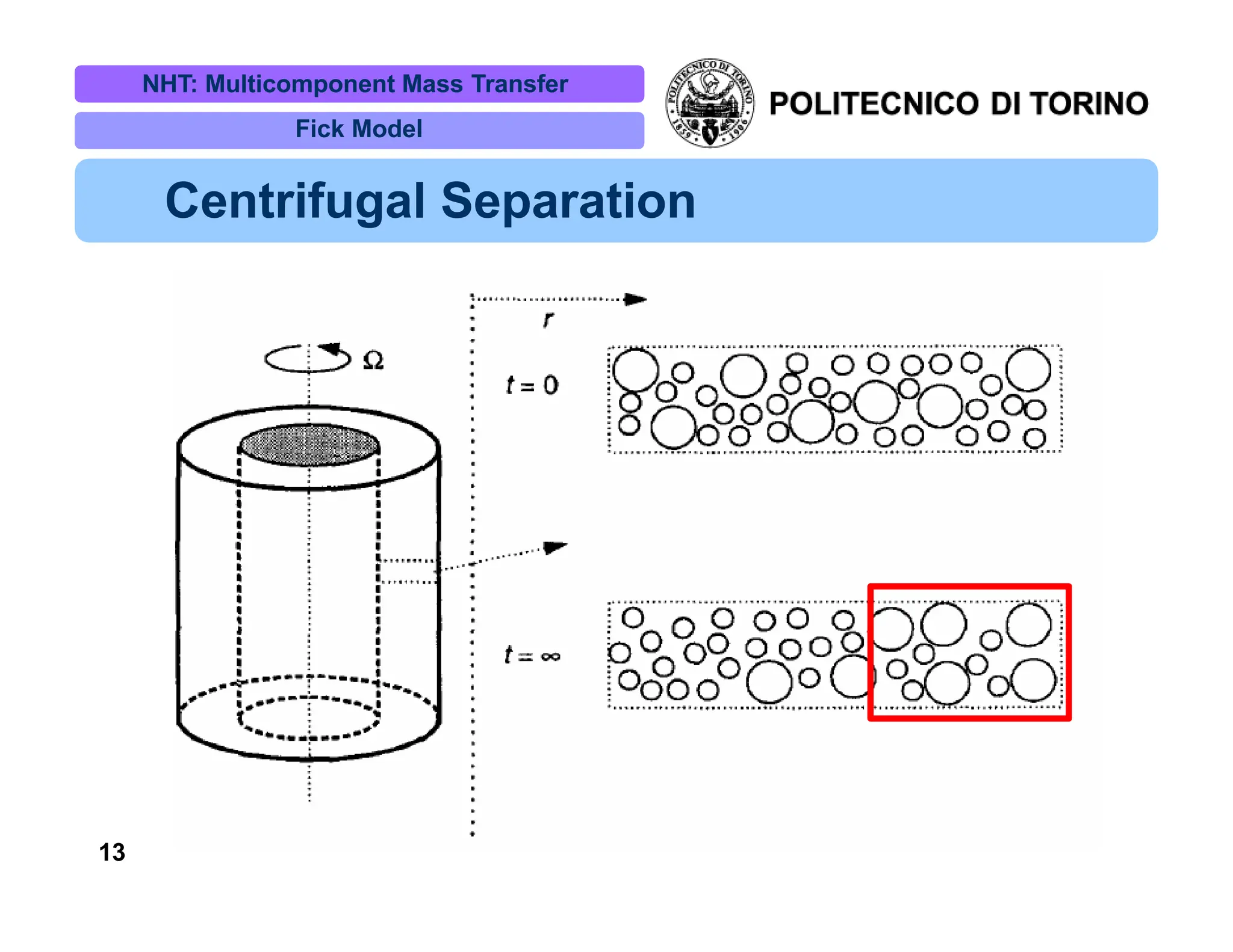 Multicomponent Separation process_art1_v1.5.pptx