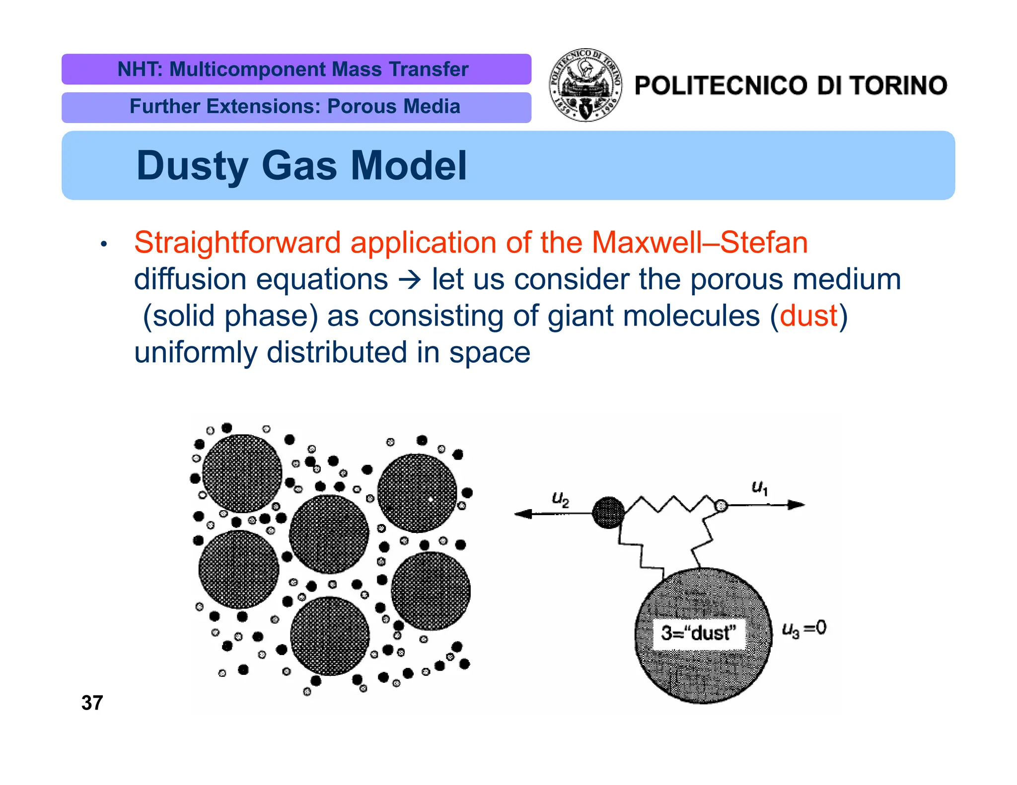 Multicomponent Separation process_art1_v1.5.pptx