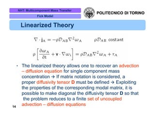 Multicomponent Separation process_art1_v1.5.pptx