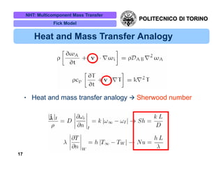 Multicomponent Separation process_art1_v1.5.pptx
