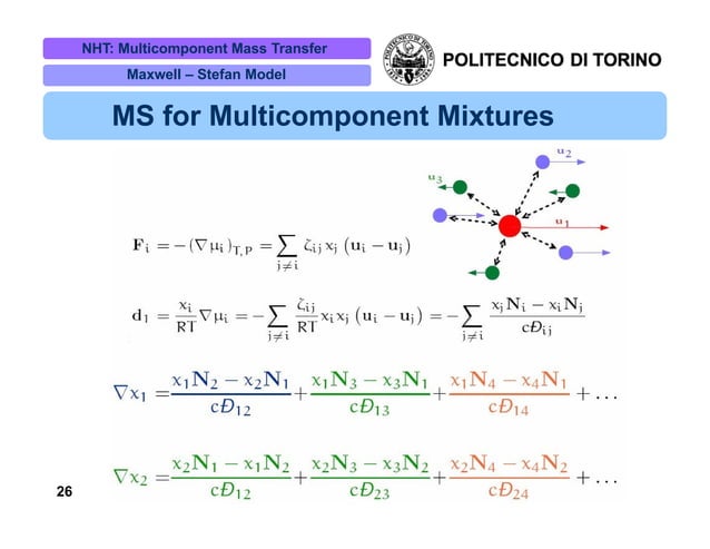 Multicomponent Separation process_art1_v1.5.pptx