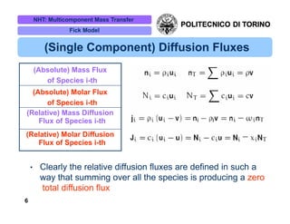 Multicomponent Separation process_art1_v1.5.pptx