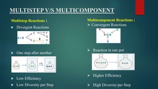 Multicomponent reaction | PPTX
