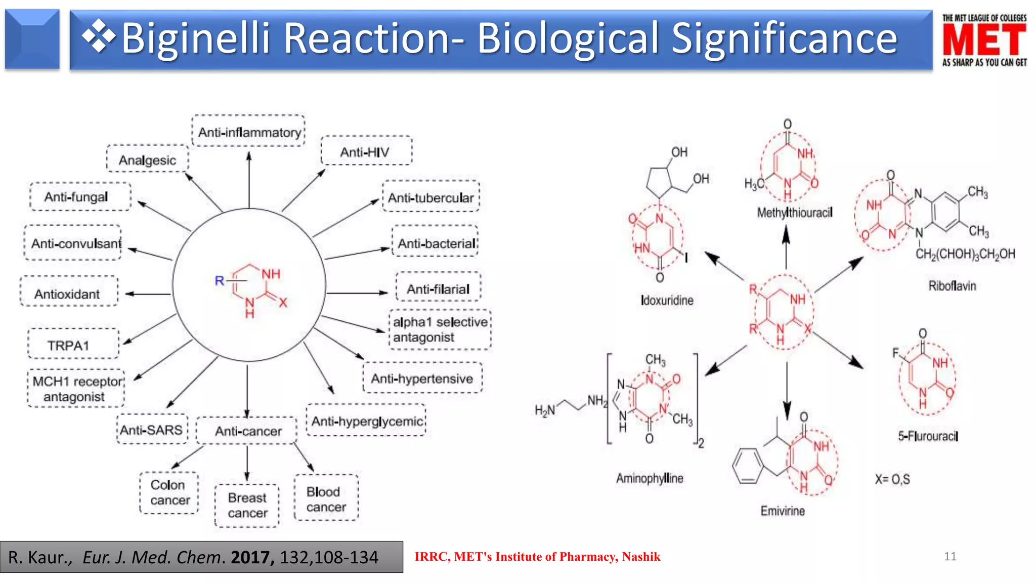 Multicomponent reaction | PPTX