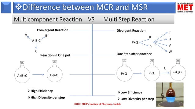 Multicomponent reaction | PPTX | Chemistry | Science