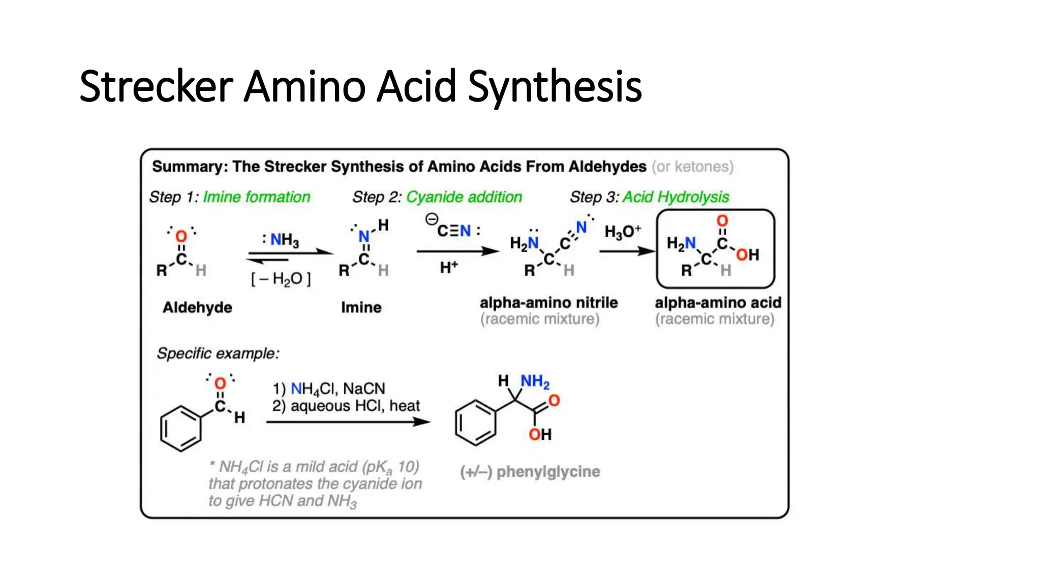Multicomponent Reactions in Organic Chemistry.pptx