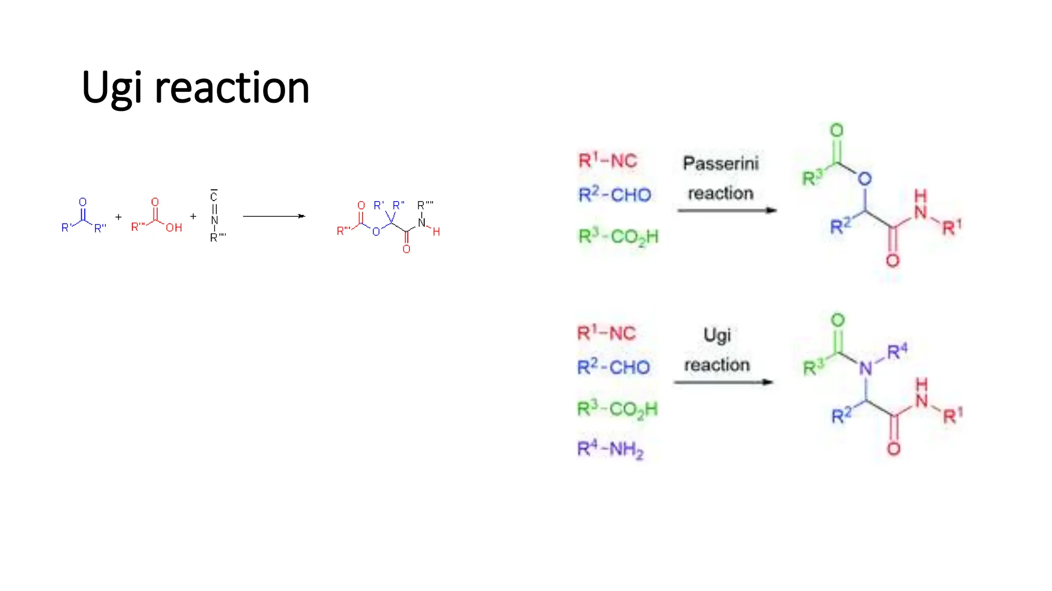 Multicomponent Reactions in Organic Chemistry.pptx