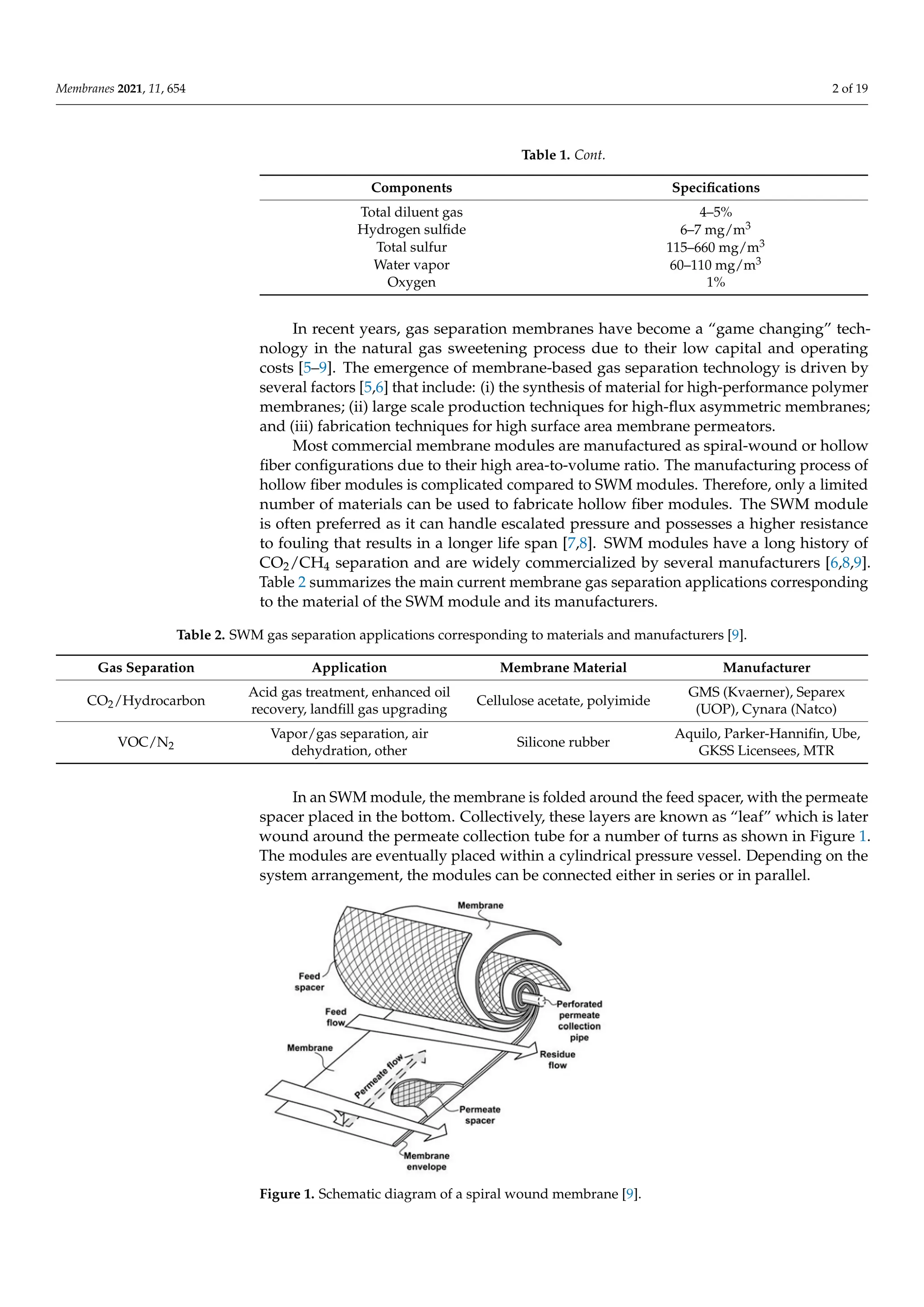 Multicomponent Spiral Wound Membrane Separation Model.pdf