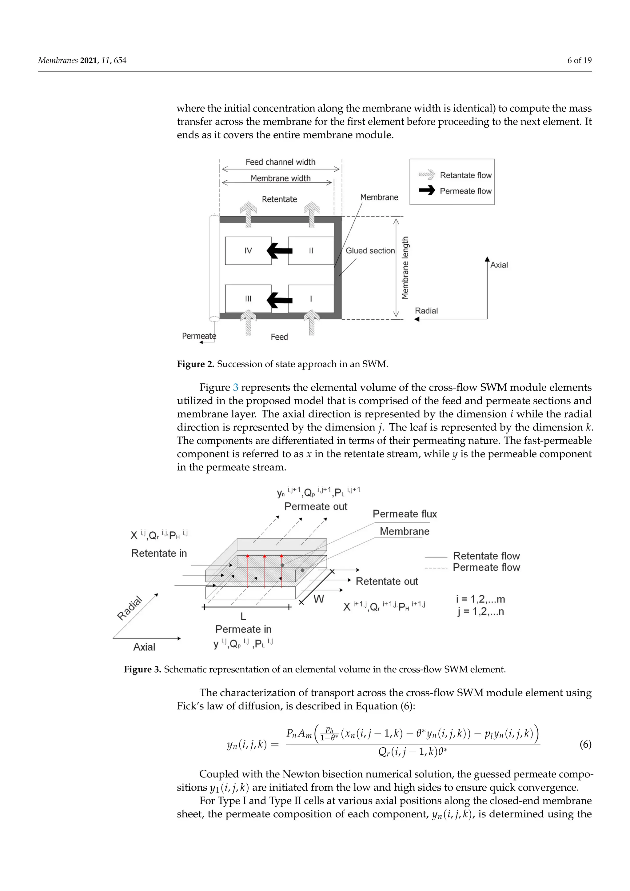 Multicomponent Spiral Wound Membrane Separation Model.pdf