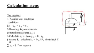 Multicomponent system | PPTX