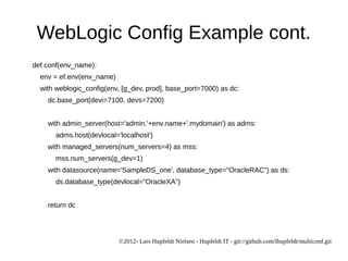 Multiconf - Python Configuration API | ODP