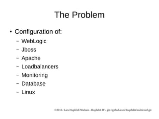 Multiconf - Python Configuration API | ODP