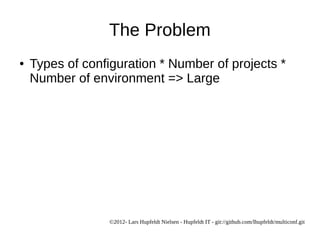 Multiconf - Python Configuration API | ODP