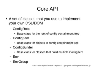 Multiconf - Python Configuration API | ODP