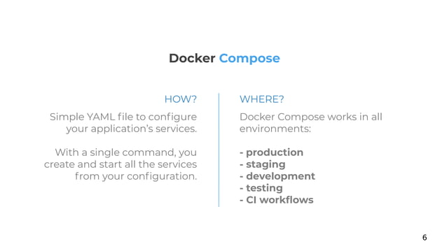 Multi Container Applications With Docker Ppt