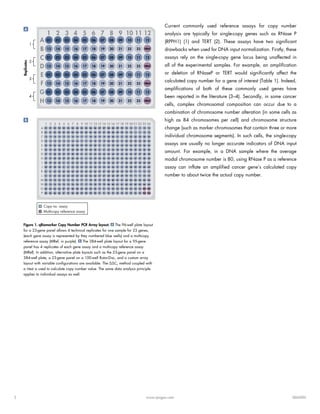 Multicopy reference assay (MRef) — a superior normalizer of sample ...