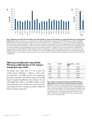 Multicopy reference assay (MRef) — a superior normalizer of sample ...