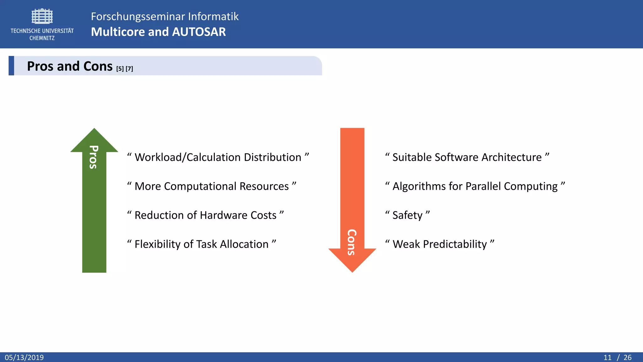 Multicore and AUTOSAR | PDF