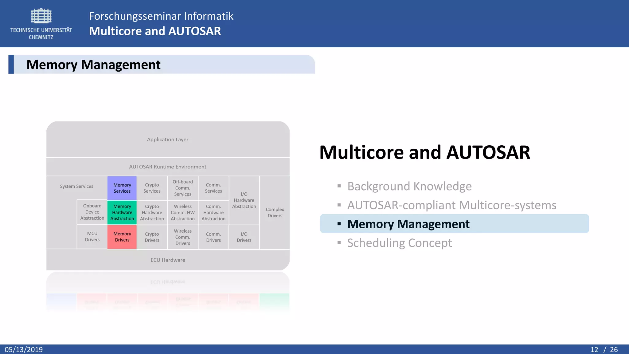 Multicore And Autosar Pdf Operating Systems Computer Software And