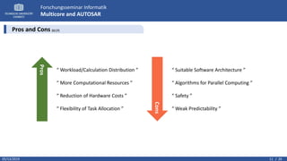 Multicore and AUTOSAR | PDF