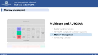 Multicore and AUTOSAR | PDF