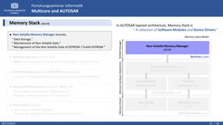 Multicore and AUTOSAR | PDF