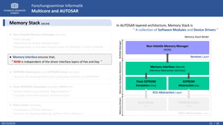 Multicore and AUTOSAR | PDF