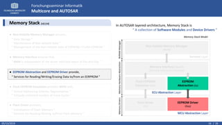 Multicore and AUTOSAR | PDF