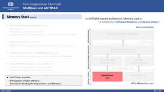 Multicore and AUTOSAR | PDF