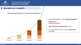 Multicore and AUTOSAR | PDF