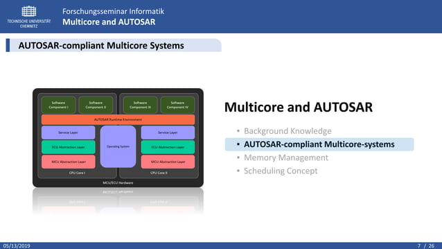 Multicore and AUTOSAR | PPT
