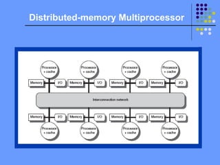 Computer Architecture: A quantitative approach - Cap4 - Section 1 | PPT
