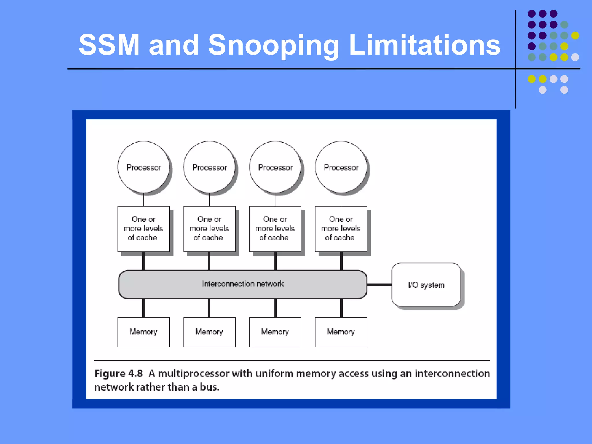 Computer Architecture A Quantitative Approach Cap4 Section 2 Ppt 5024