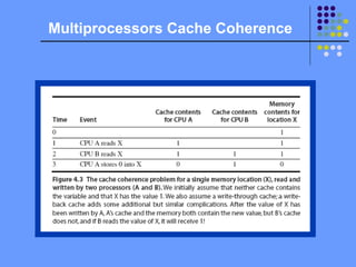 Computer Architecture: A quantitative approach - Cap4 - Section 2 | PPT