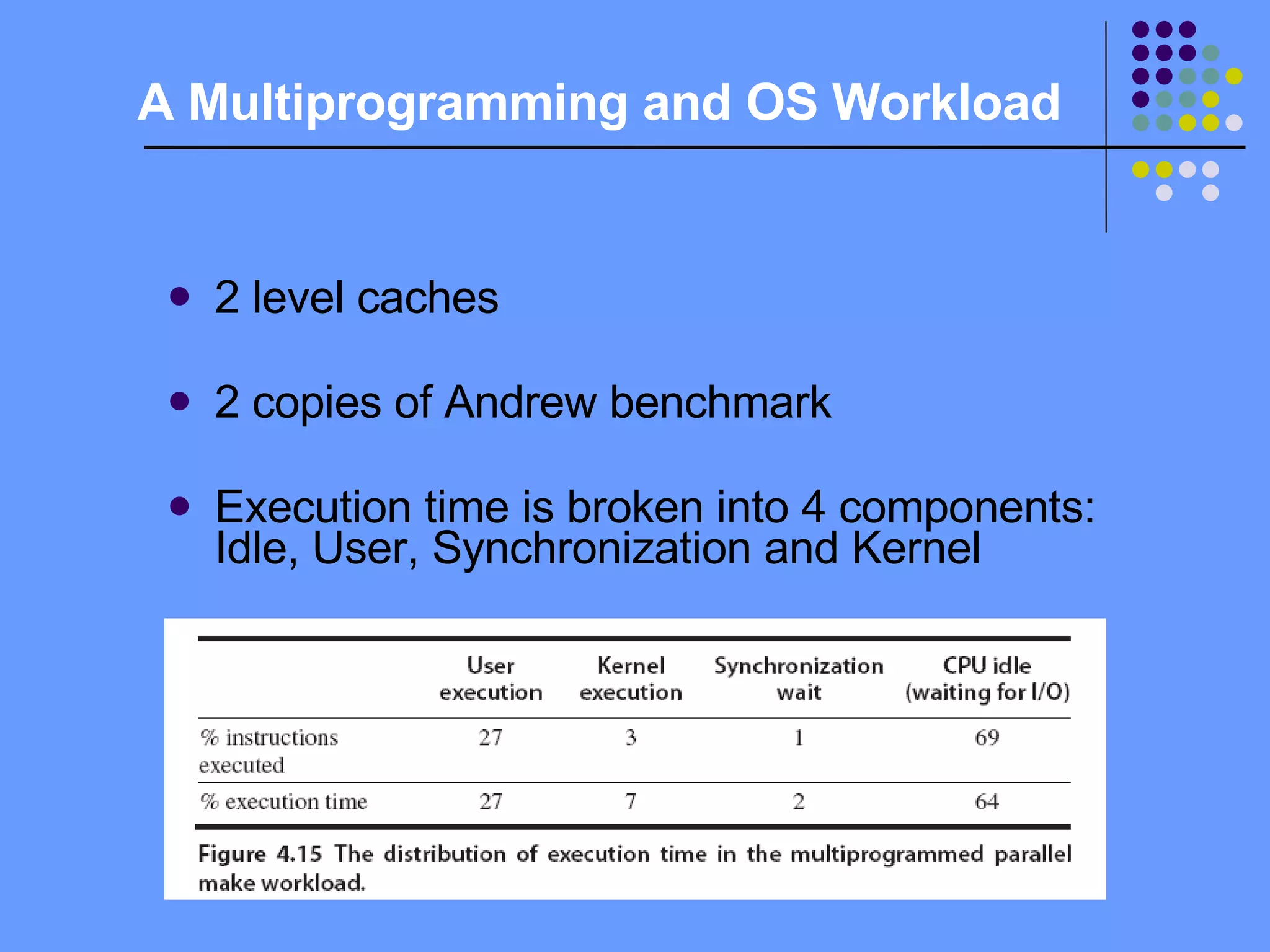 Computer Architecture: A quantitative approach - Cap4 - Section 3 | PPT