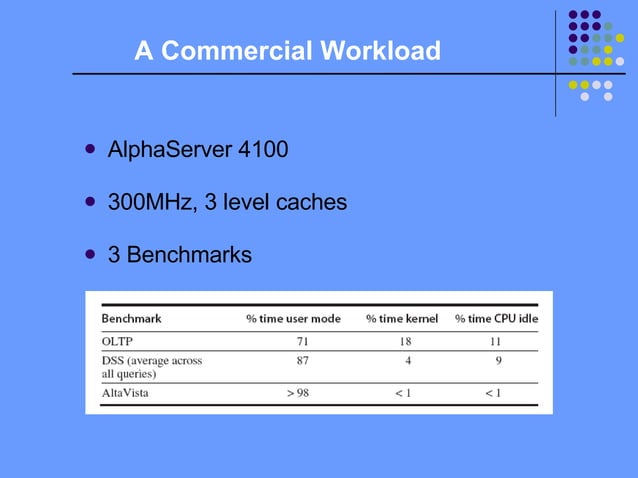 Computer Architecture: A quantitative approach - Cap4 - Section 3 | PPT