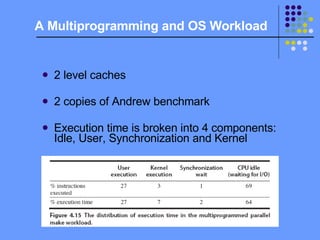 Computer Architecture: A quantitative approach - Cap4 - Section 3 | PPT