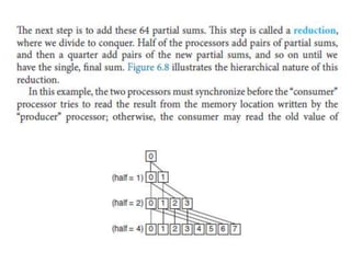 Multicore and shared multi processor | PPT